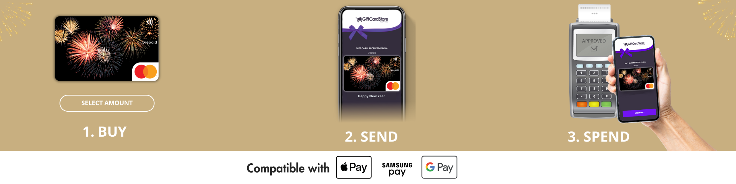 Digital Mastercard Gift Cards - Same-day SMS delivery - Gift Card Store