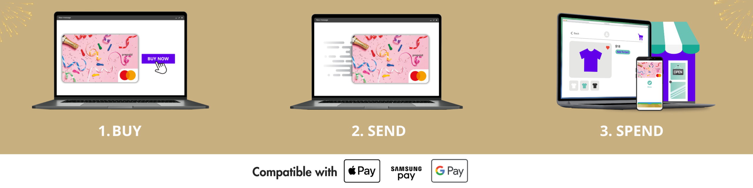Mastercard E-Gift Cards - Same-day email delivery - Gift Card Store